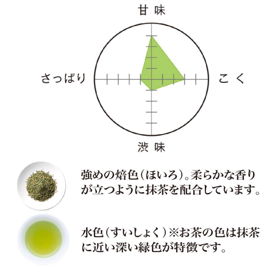 千茶荘 抹茶入り煎茶 ゴールド白折 150gx3 (お茶 抹茶入り 人気茶 煎茶 来客 ギフト 内祝い 引き出物 水出し) : 千茶荘 公式ショップ - 通販 - Yahoo!ショッピング