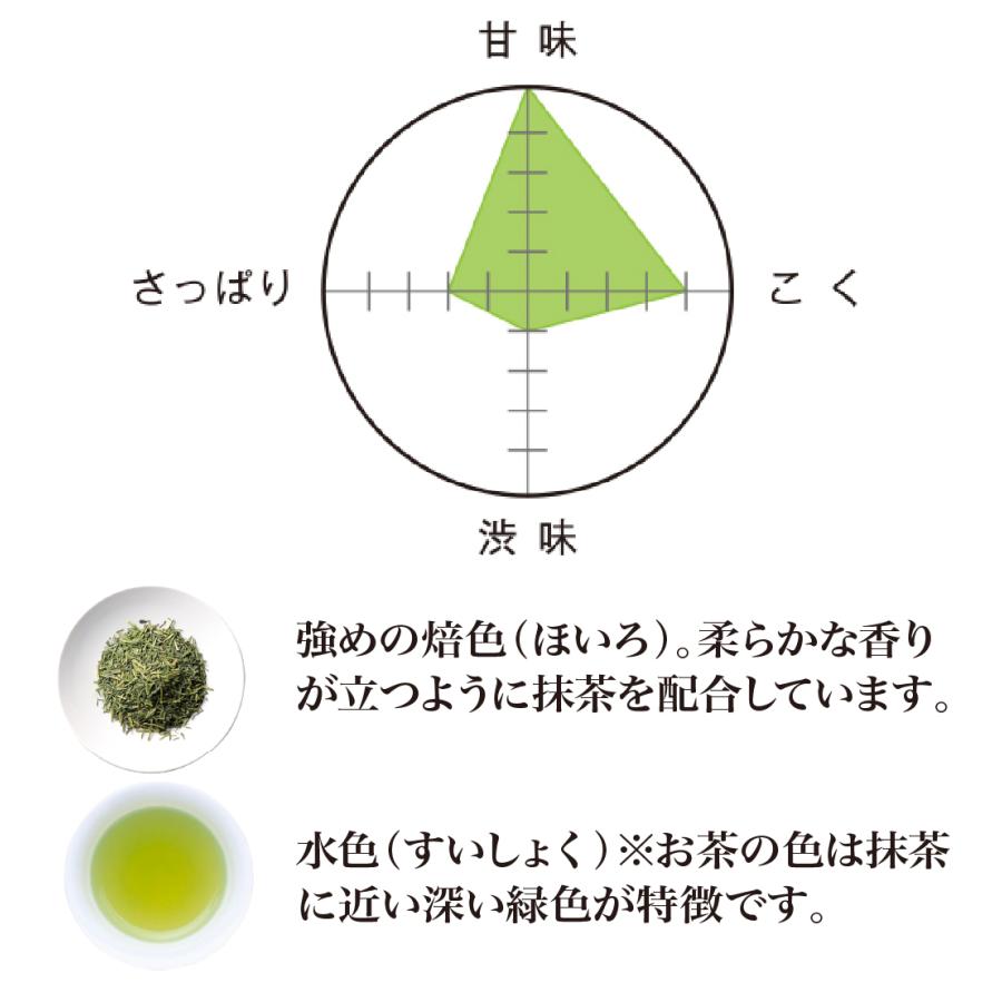 千茶荘 抹茶入り 煎茶 玉露白折 150gx3 (お茶 人気茶 抹茶入り煎茶 来客 ギフト 内祝い 引き出物 水出し) : 千茶荘 公式ショップ - 通販 - Yahoo!ショッピング