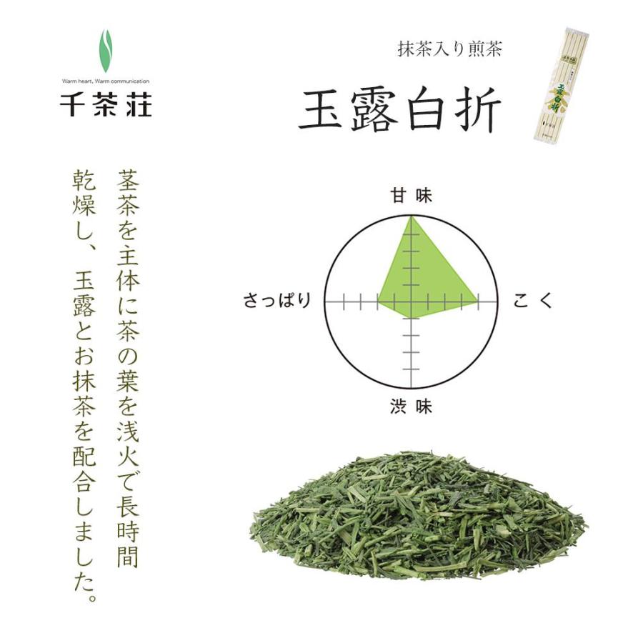 千茶荘 抹茶入り煎茶 勾玉・玉露白折・玉真 150gx3 (お茶 抹茶入り 人気茶 煎茶 来客 ギフト 内祝い 引き出物 水出し ) : 千茶荘 公式ショップ - 通販 - Yahoo!ショッピング