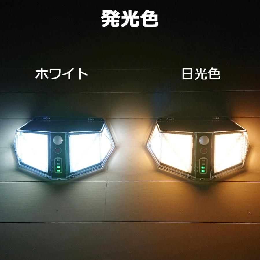 最新仕様 LEDセンサーライト ソーラーライト 410LED 3つの点灯 最新仕様 LEDセンサーライト ソーラーライト 410LED 3つの点灯