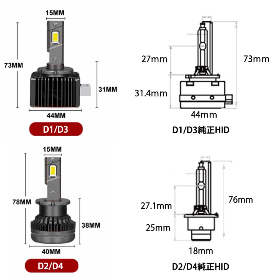 e-auto fun 業界最安値挑戦 配線レス LEDヘッドライト バルブ D1S D1R D2S D2R D3S/D3R D4S D4R 車検対応 純正HID交換 ポン付け 輸入車 35W ...
