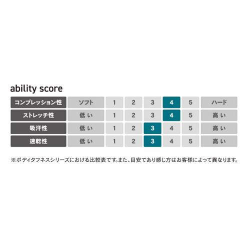 JW-541 11.ブラック オーバーザファンクション ショートスリーブ クルーネックシャツ おたふく手袋 オールシーズン 温度感知 温度調整 消臭 ...