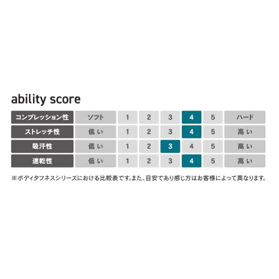 JW-274 11.ブラック BTパワーストレッチ サーモデオ ロングタイプ おたふく手袋 保温 速乾 消臭 あったか 防寒肌着 防寒ウェア :OT10-JW-274:SENGUYA1009 ...