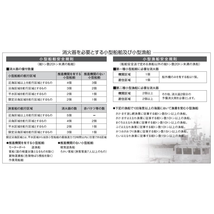 ヤマト消火器 粉末 SSA-4X リサイクルシール付 ヤマト小型船舶用消火器 : SENGUYA1009 - 通販 - Yahoo!ショッピング
