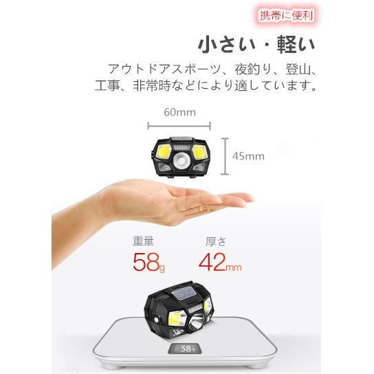 「WASHODO]GY66高輝度LEDヘッドライト 多用途 簡単充電 5モード点灯対応 ロービーム ハイビーム 感光センサー 多機能 : 千客 ...