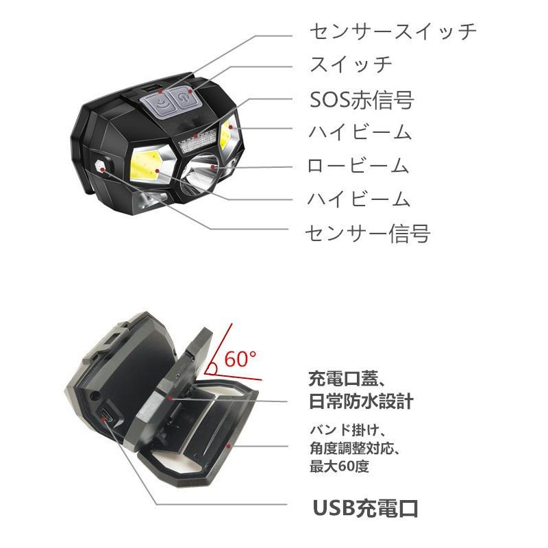 「WASHODO]GY66高輝度LEDヘッドライト 多用途 簡単充電 5モード点灯対応 ロービーム ハイビーム 感光センサー 多機能 : 千客 ...