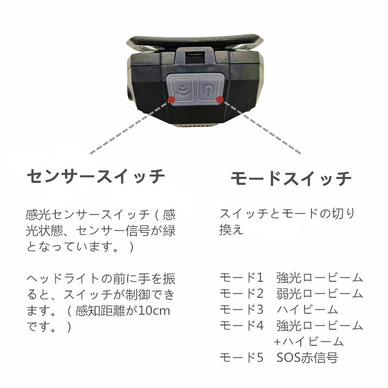 「WASHODO]GY66高輝度LEDヘッドライト 多用途 簡単充電 5モード点灯対応 ロービーム ハイビーム 感光センサー 多機能 : 千客 ...