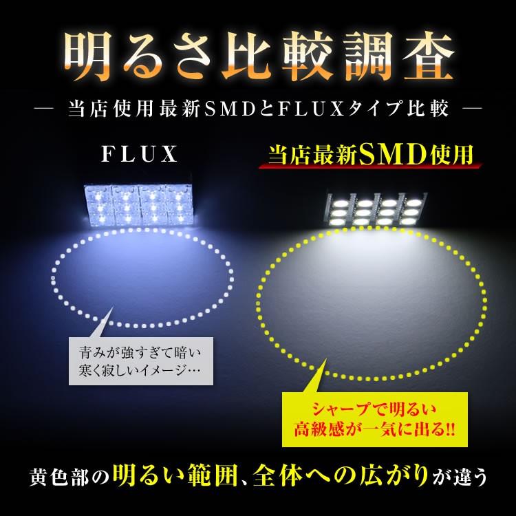 N-BOX JF3 JF4 LEDルームランプ 7点 150発 50SMD NBOX :r0193k5s0sr1h0:ルームランプLED専門店 LUMRAN - 通販 - Yahoo!ショッピング