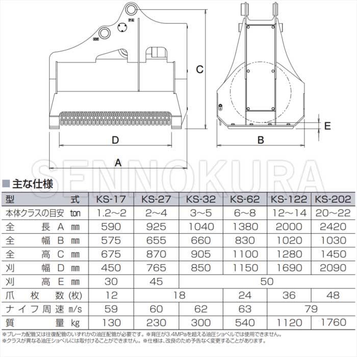 タグチ工業 草刈り機 「クサカルゴン」 KS-32 3t〜5t :AM-KS32-036:建機部品販売 千乃蔵-Yahoo!店 - 通販 ...