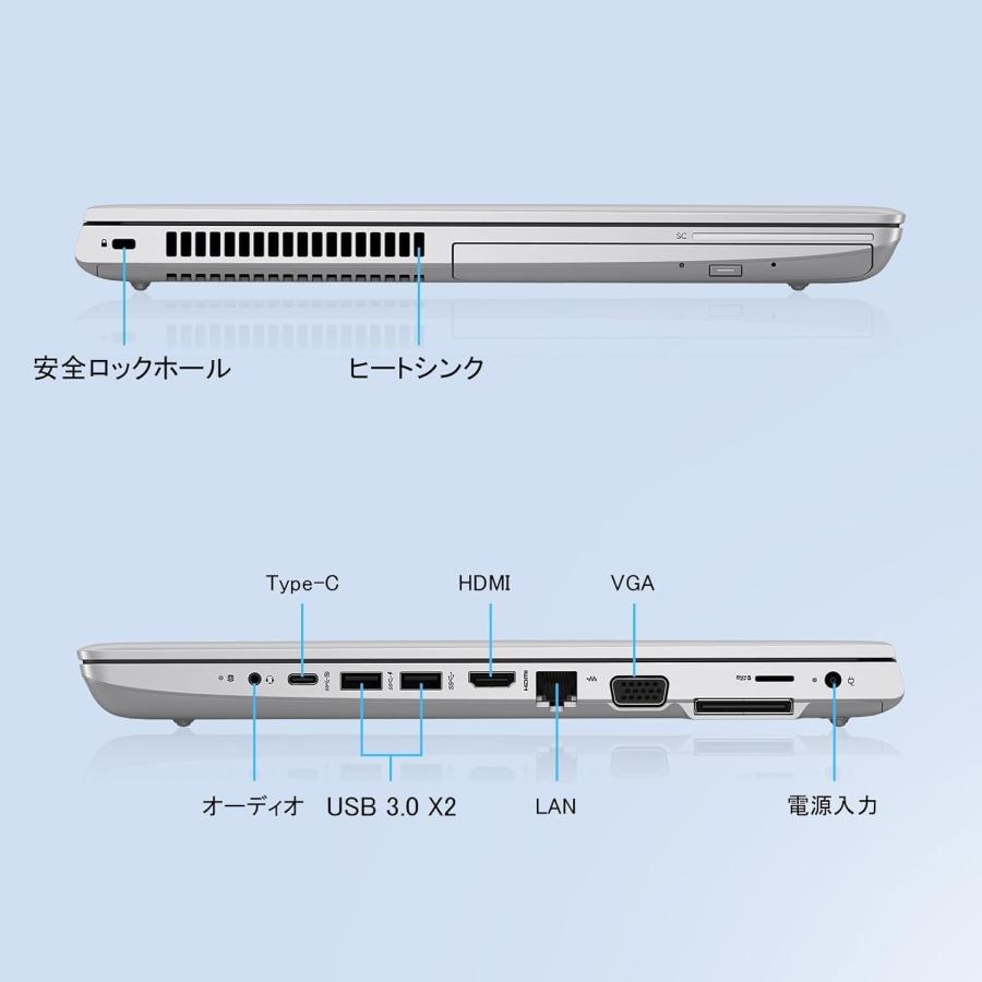 EliteBook 2018年モデルHP ProBook 650 G4 15.6型FHDノートパソコン Corei3 8130U/8GB/高速 ...
