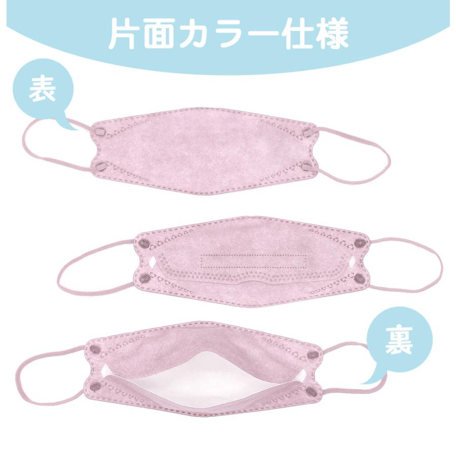 子供用立体マスク CICIBELLA 不織布 0036 :0036:センリ - 通販 - Yahoo!ショッピング