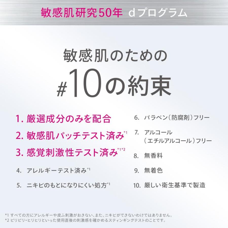 d program dプログラム バイタルアクト ローション MB 125mL : セラフィーネット Yahoo!ショッピング店 - 通販 - Yahoo!ショッピング