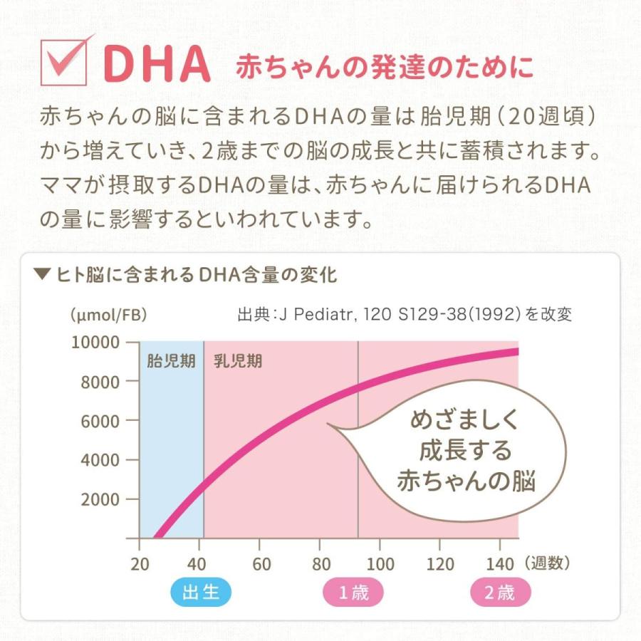 森永乳業 森永 ママのDHA 90粒入 約30日分 : セラフィーネット Yahoo!ショッピング店 - 通販 - Yahoo!ショッピング
