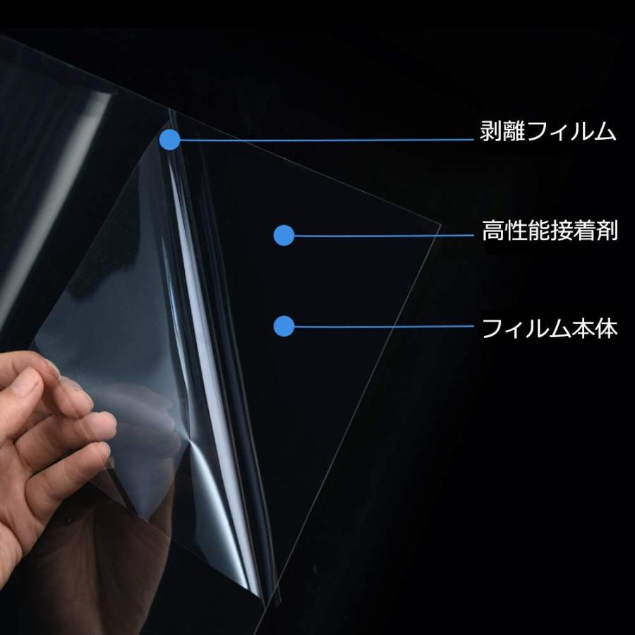 HOHOFILM 窓用 台風対策 ガラス保護 防犯フィルム 窓フィルム 飛散防止 ス 防災 防犯 ガラスフィルム 紫外線カット 断熱 安全 安全保護 : s-b0cbtt953s ...