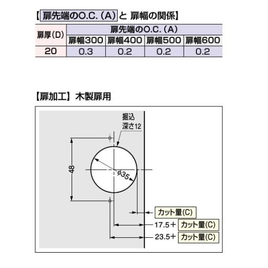 スガツネ工業 オリンピアシリーズ スライド丁番 360 160-034-883 360-C26-19T85 85°開き/19 mmかぶせ/キャッチ付 : Lifeup - 通販 - Yahoo ...