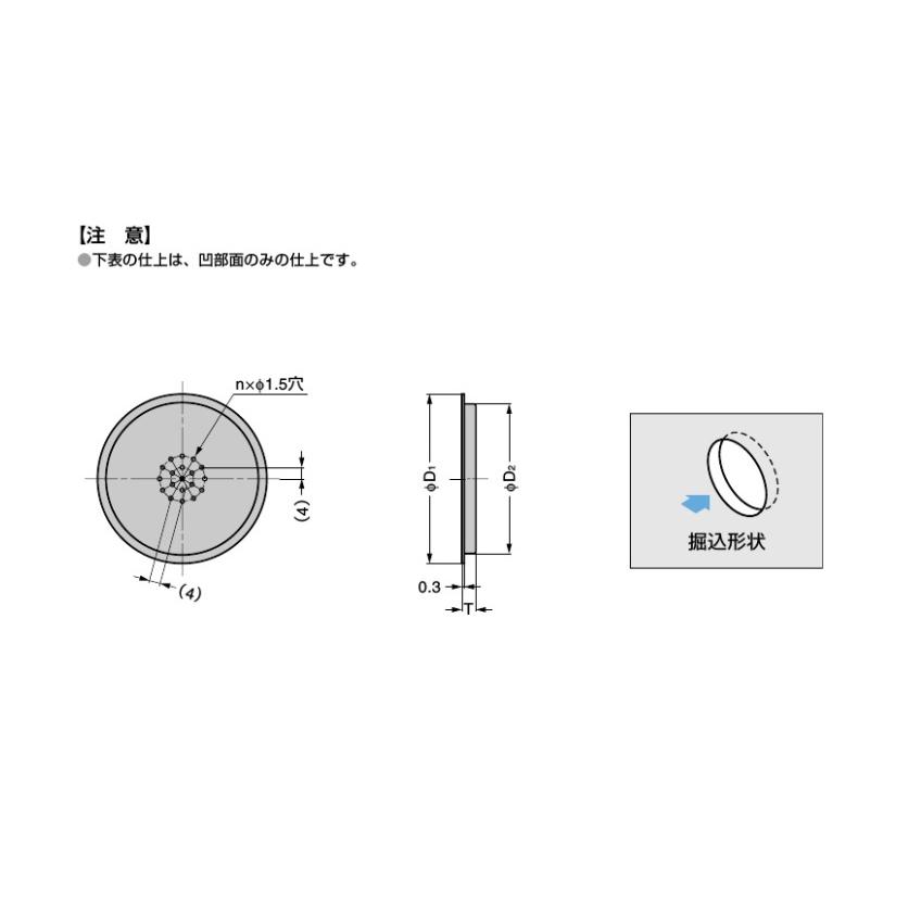 空気孔 スガツネ工業 210-030-110 ASM-37 ヘアライン仕上げ スピン DIY ステンレス 銅製空気孔 銅タイプ : Lifeup - 通販 - Yahoo!ショッピング