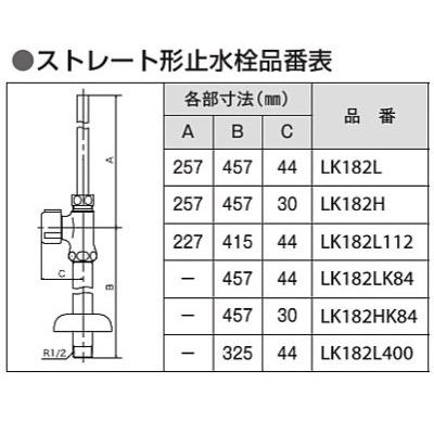 KVK [LK182L400]KVK 水栓部材 鍛造タイプ ストレート形止水栓 ステンレス製給水管 単水栓 : 設備プラザ - 通販 - Yahoo!ショッピング