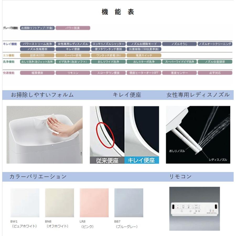INAX LIXIL INAX ベーシア シャワートイレ 手洗付 B2G 2Gグレード 床排水 : セブン住設 - 通販 - Yahoo!ショッピング