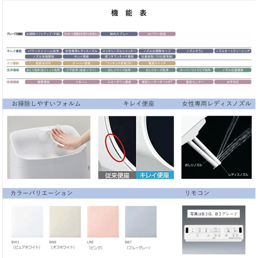 INAX LIXIL INAX ベーシア シャワートイレ 手洗付 B3G 3Gグレード 床排水 : セブン住設 - 通販 - Yahoo!ショッピング