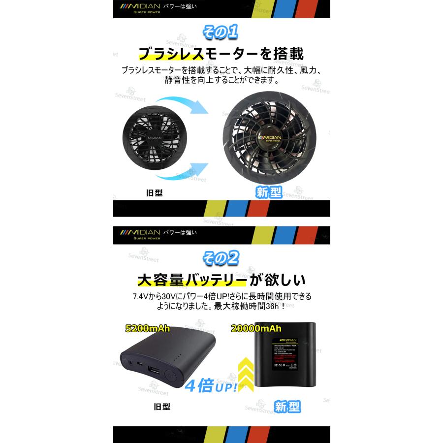 MIDIAN 空調作業服 17V/24V/30V ファン付き作業服 ベスト ファン 20000mAh バッテリー セット 現場工事 熱中症対策 釣り ゴルフ 猛暑対策 作業着 夏用防暑服 ...