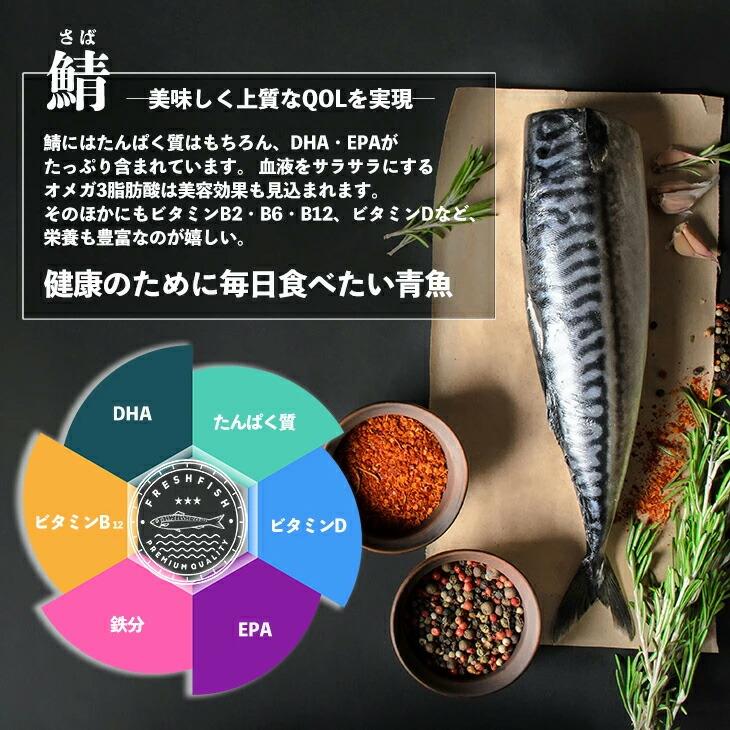 トロサバ“骨取り”切身 大ぶり70g x 15枚=合計1.05kg 小分け350g (70g 5枚) 3パック グリーンランド・フェロー諸島産 プレミアム 骨なし 簡単調理 : 海の幸なのに ...
