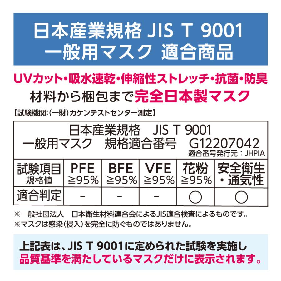 IKplus 日本産業規格 JIS T 9001適合商品 肌に優しいマスク 日本製 UVカット 花粉症 マスク 最強 花粉症対策 マスク お肌 ...