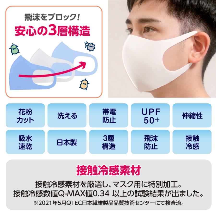 IKplus 日本産業規格 JIS T 9001適合商品 肌に優しいマスク 日本製 UVカット 花粉症 マスク 最強 花粉症対策 マスク お肌 ...