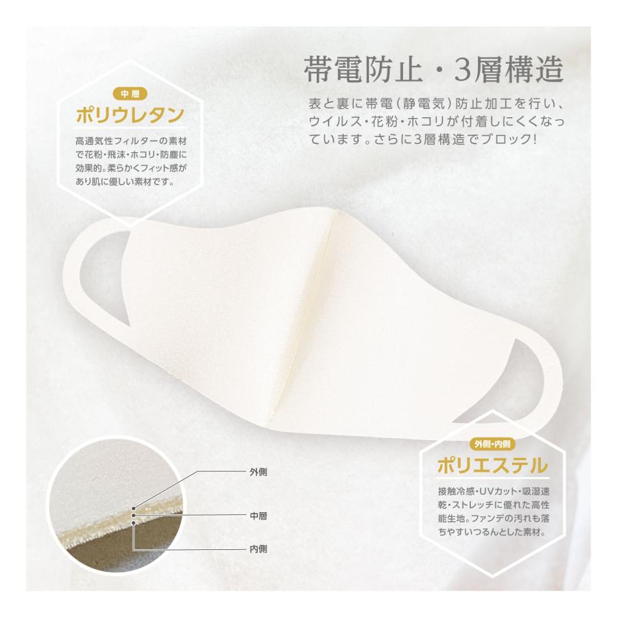 IKplus シルクプロテイン お肌を守って保湿する UVカットマスク フェイスカバー SPF100 UPF50+ 日焼け防止 マスク 日本製 肌荒れ 紫外線 冷感 UV シミ対策 MA-58 ...