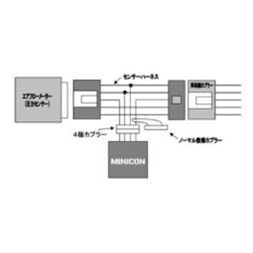 シエクル（siecle) ミニコンディーゼル MINICON-R4P デリカD5 : エスエイチカンパニー - 通販 - Yahoo!ショッピング