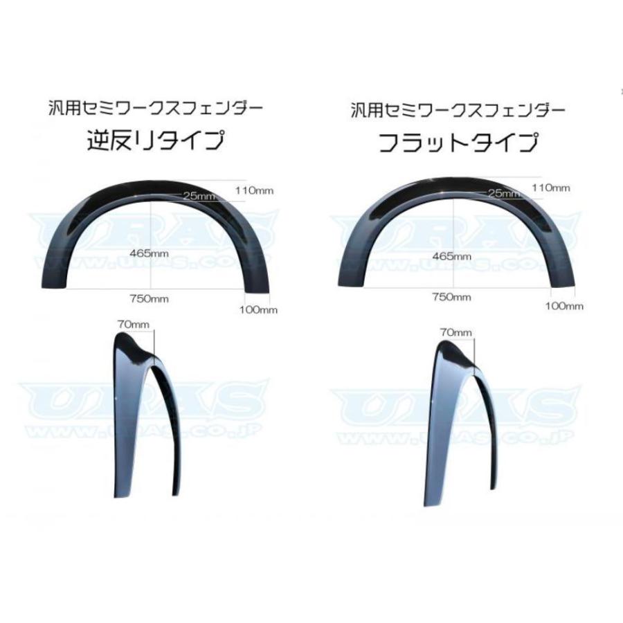ユーラス(URAS) 汎用セミワークスオーバーフェンダーキット2枚 ユーラス(URAS) 汎用セミワークスオーバーフェンダーキット2枚