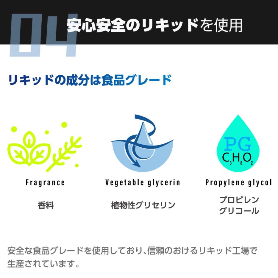 互換LAB ドクタースティック タイプX用 互換カートリッジ ドクタースティック TypeX用 DR.STICK用 POD ポッド 電子タバコ ベイプ VAPE 本体 :cg ...