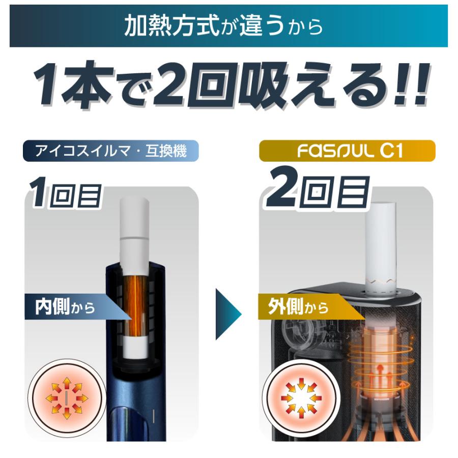 Fasoul C1 アイコスイルマi互換機 2度吸い シケモク Q1 ファソウル IQOS イルマi互換機 イルマ互換機 アイコス互換機 加熱式タバコ 本体 電子タバコ イルマワン : cg ...