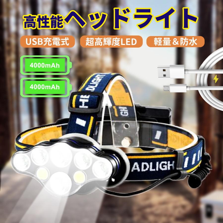 LEDヘッドランプ 14000ルーメン 充電式 ヘッドライト 登山 釣り アウトドア キャンプ 防水 PSE認証【18650電池別売】 : led-head : Shalom Shop ...