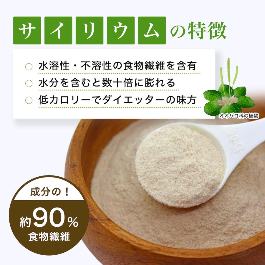 食物繊維 サプリ 錠剤 1.67g (12粒) 250mg 360粒 30-60日分 ネバネバ 高濃度 水溶性 不溶性食物繊維 サイリウム タブレット 難消化性デキストリン シーニー青汁 ...