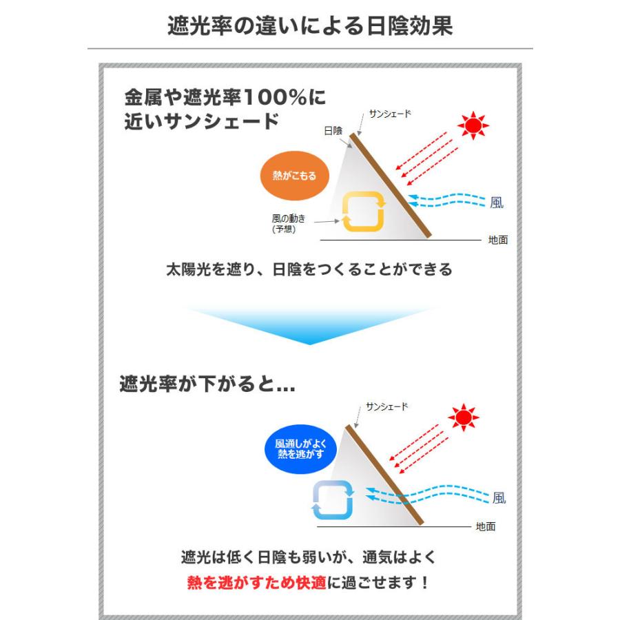 日よけ サンシェード ease カラーストライプメッシュ 幅93〜192cm×丈30〜92cm : シート専科 - 通販 - Yahoo!ショッピング