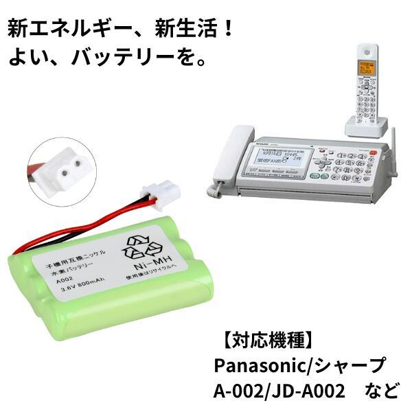 CR2 リチウム電池 大容量 800mAh Switch bot レーザー距離計 ドアセンサーフィルムカメラ 等 CR15H270 CR17355 : みらいねスポットLITE - 通販 ...