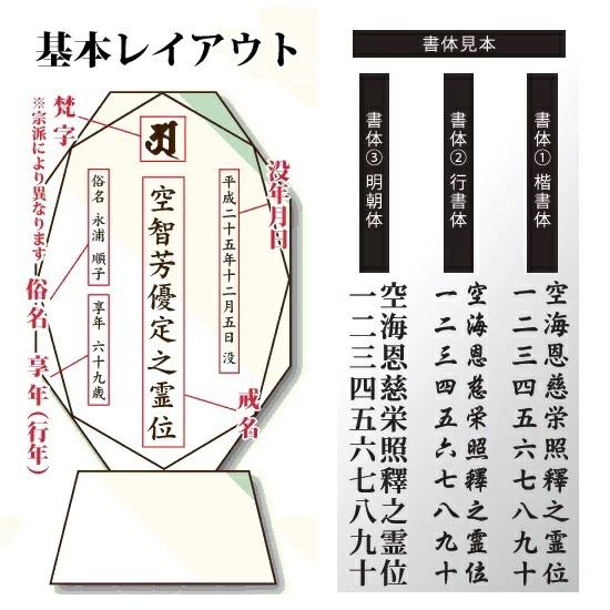 クリスタル位牌 KH-11UVS大理石(大)サンドブラスト加工 カラー印刷バージョン : おぶつだんの志喜屋 - 通販 - Yahoo!ショッピング