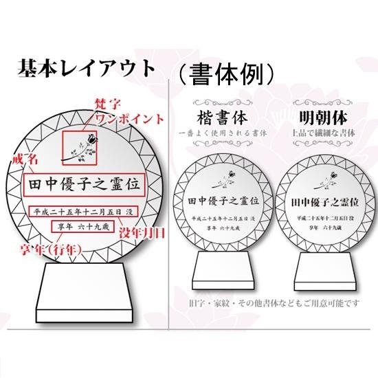 クリスタル位牌 KH-14UVSローズ(小)サンドブラスト加工 カラー印刷バージョン : おぶつだんの志喜屋 - 通販 - Yahoo!ショッピング