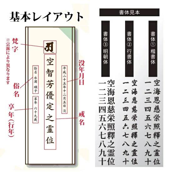 クリスタル位牌 KH-18UVS大理石(大)サンドブラスト加工 カラー印刷バージョン : おぶつだんの志喜屋 - 通販 - Yahoo!ショッピング