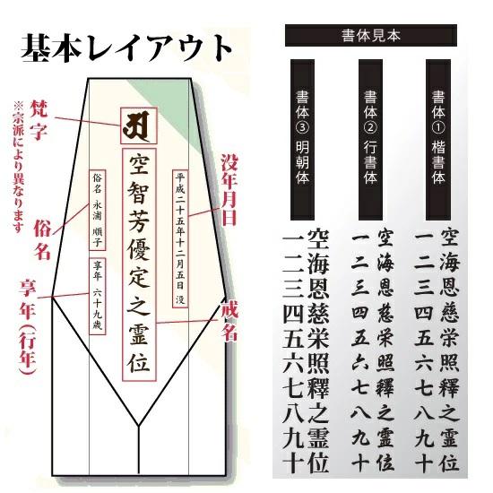 クリスタル位牌 KH-4UVSローズ(中)サンドブラスト加工 カラー印刷バージョン : kh-uvs4r-2 : おぶつだんの志喜屋 - 通販 - Yahoo!ショッピング