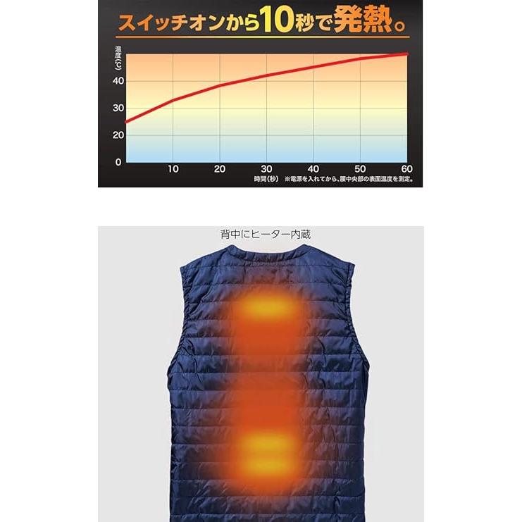 HOOH 村上被服 No7701 ヒーター内蔵ベスト+バッテリセット 男女兼用 ブラック LLサイズ : 4521843177576 : SHIMA NET TOOL - 通販 - Yahoo ...