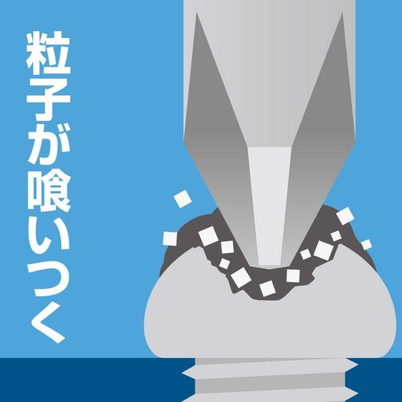 兼古製作所 No.40 ANEX ネジすべり止め液 なめたネジに使用する摩擦増強剤 : 島道具Yahoo!ショッピング店 - 通販 - Yahoo!ショッピング