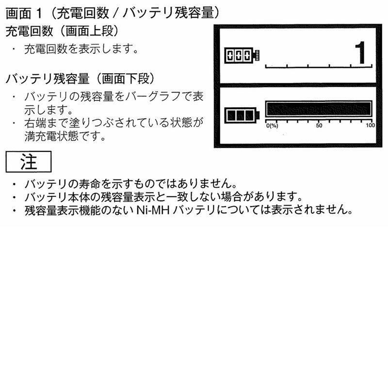 マキタ マキタ(makita) A-61488 バッテリチェッカ ＋40Vmax用アダプタ : 島道具Yahoo!ショッピング店 - 通販 ...