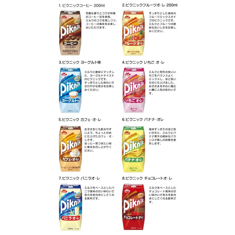 送料無料 森永 ブリック 200ml各種 1ケース(24本) ケースで選べる ピクニック Piknik リプトン TBC ココア マミー 紙パック ジュース 森永乳業 ...