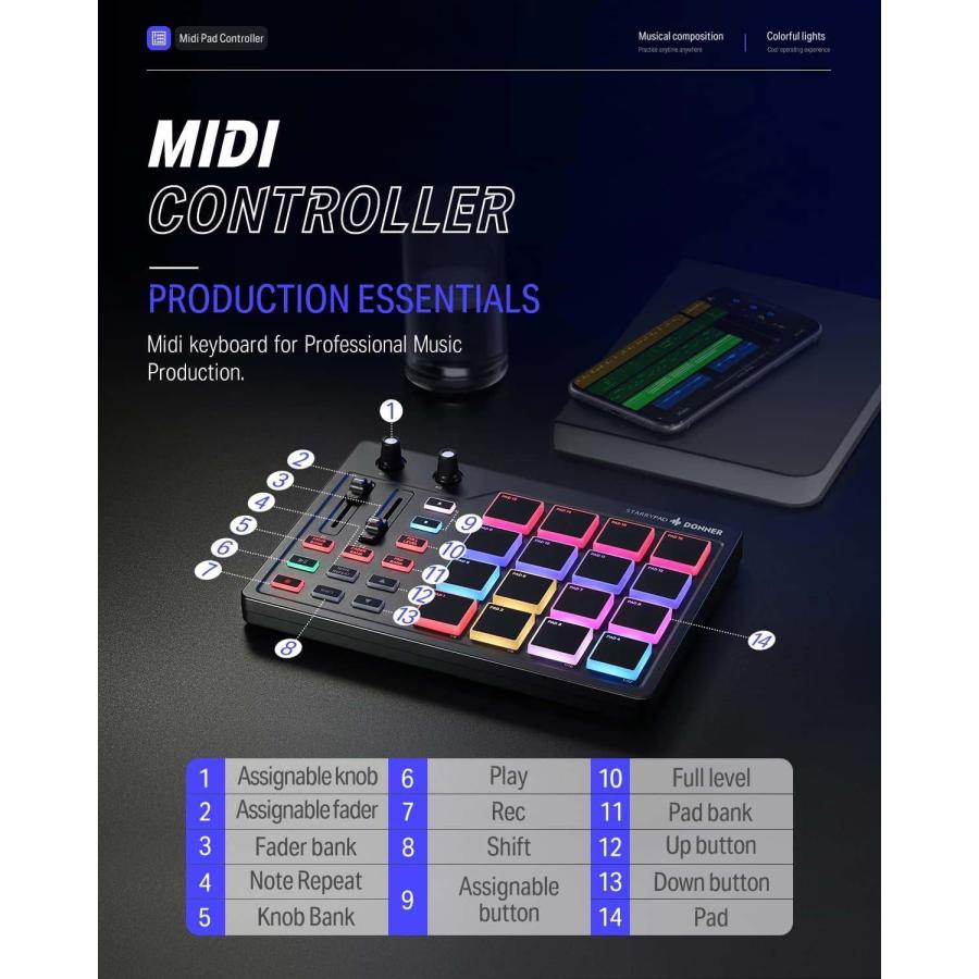 Donner ドナー STARRYPAD MIDI PAD MIDIパッド Cubase LE付属 : 島村楽器Yahoo!店 - 通販 - Yahoo!ショッピング