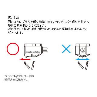 オーディオテクニカ（audio-technica） AT607a スタイラスクリーナー : 島村楽器Yahoo!店 - 通販 - Yahoo ...