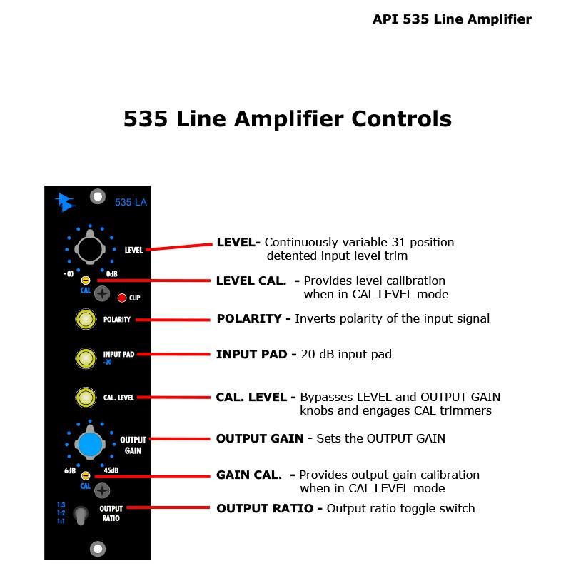 API エーピーアイ 535-LA Discrete Line Amplifier [納期1ヶ月半以上 ※キャンセル不可] :yh0007481:島村楽器Yahoo!店 - 通販 ...