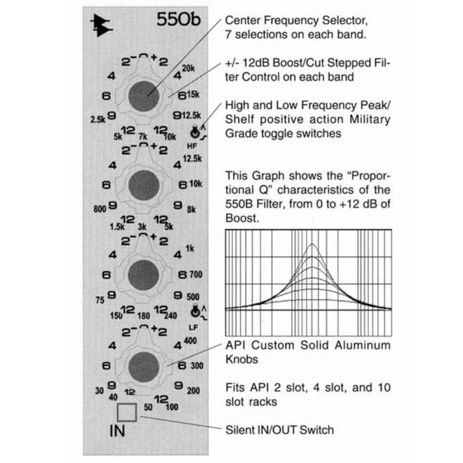 API エーピーアイ 550B Discrete 4 Band Parametric EQ [納期1ヶ月半以上 ※キャンセル不可] : 島村 ...