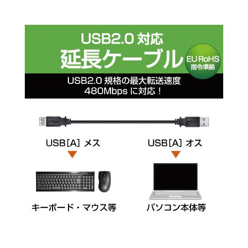 ELECOM エレコム USB2．0USB延長ケーブル A−A ノーマル／3m／ブラック U2C−E30BK : ジムエールYahoo!店 - 通販 - Yahoo!ショッピング