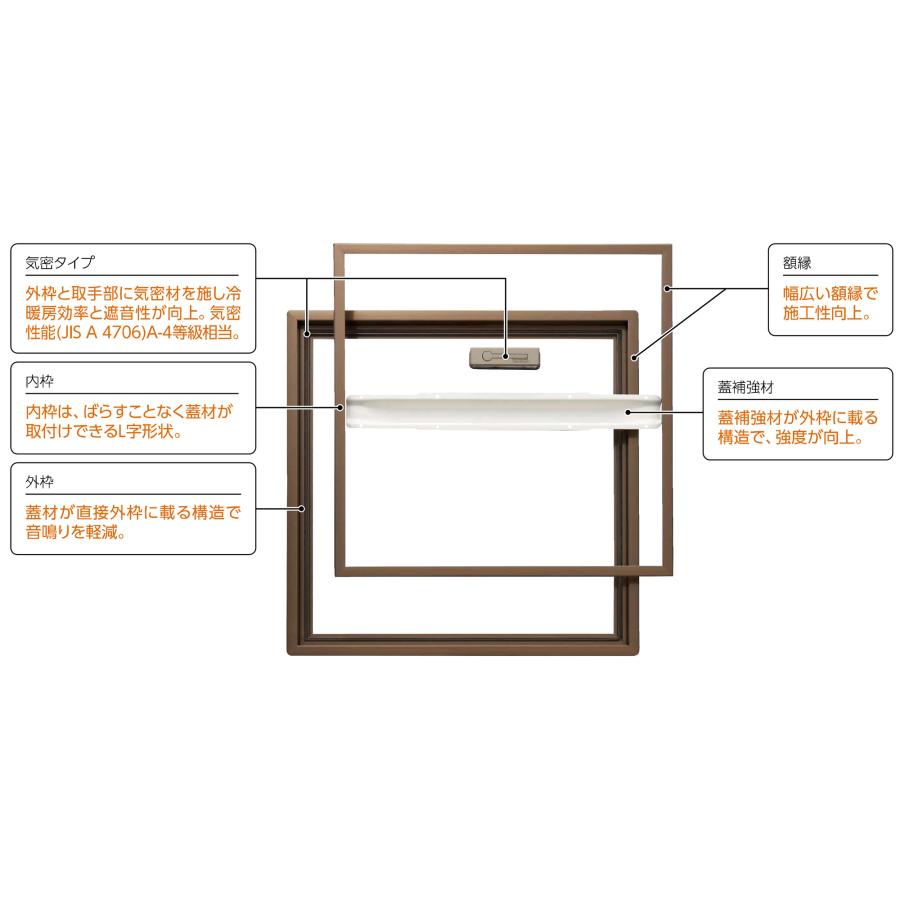 DAIKEN ホーム床点検口 SHW21-60 開口寸法555mm 外枠外寸法620mm シルバー 21mm仕上用 置床・在来両用 ダイケン : 清水金物.biz - 通販 - Yahoo ...